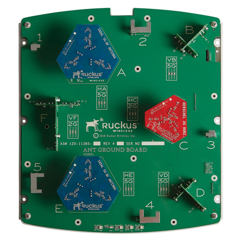 Ruckus R730 Indoor Access Point